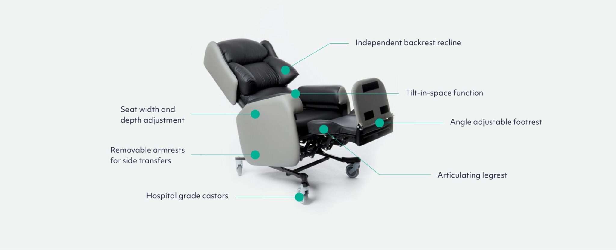 Specialist Seating for Motor Neuron Disease (MND) | Vivid Care