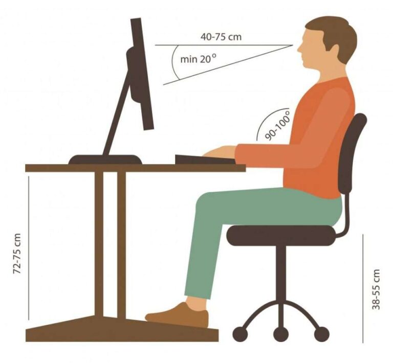 A Guide to Posture Management & Best Sitting Positions