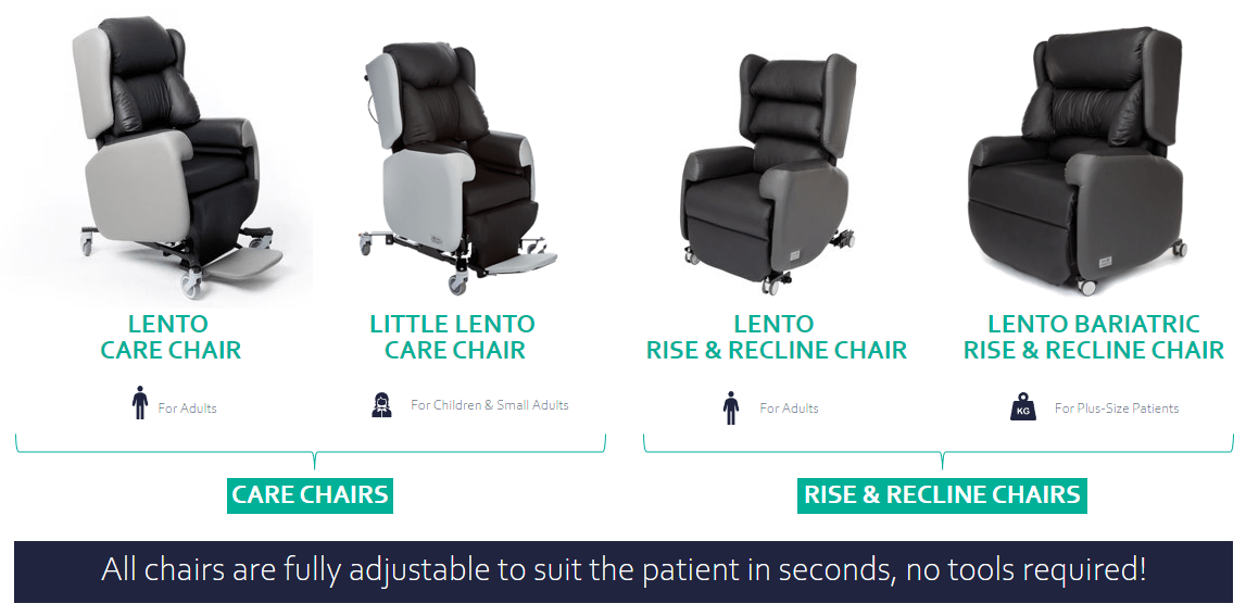 A Guide to Posture Management & Best Sitting Positions